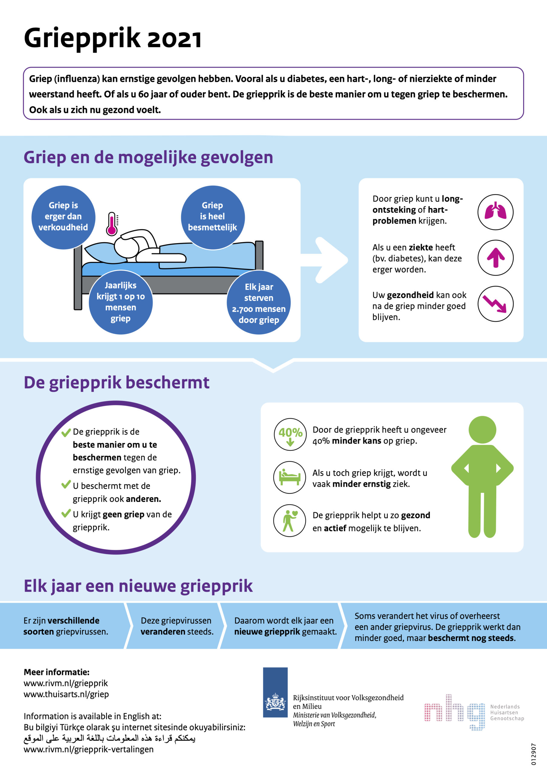 Griepvaccinatie - Huisartsengroep Milbergen